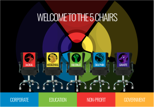 The Road To Success - Quad Consultancy